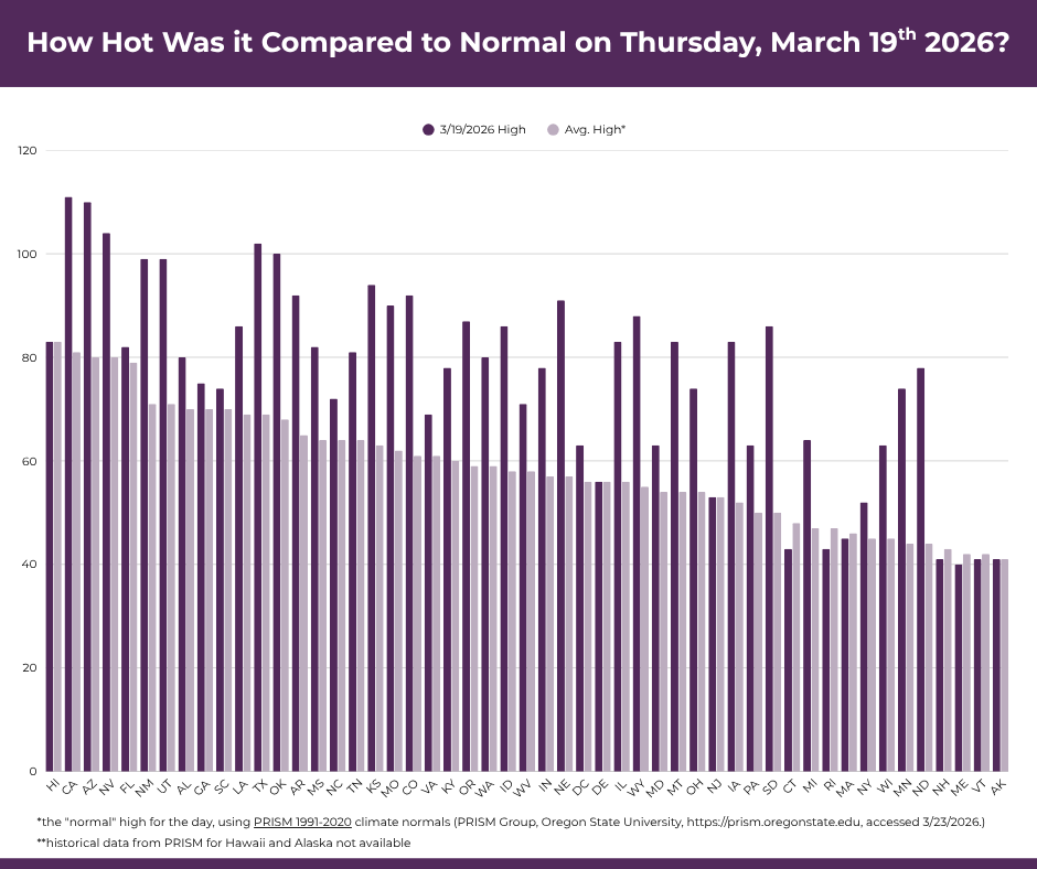 Mapping the Heat: How the Tempest Network Captured Last Weekend's ...