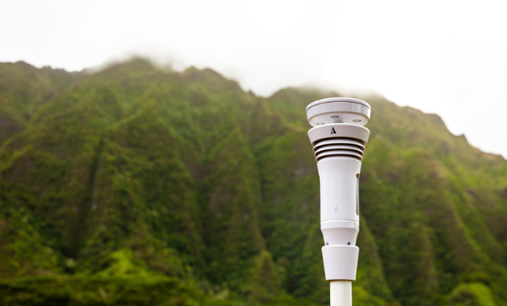 Our Top 10 Favorite Tempest Integrations